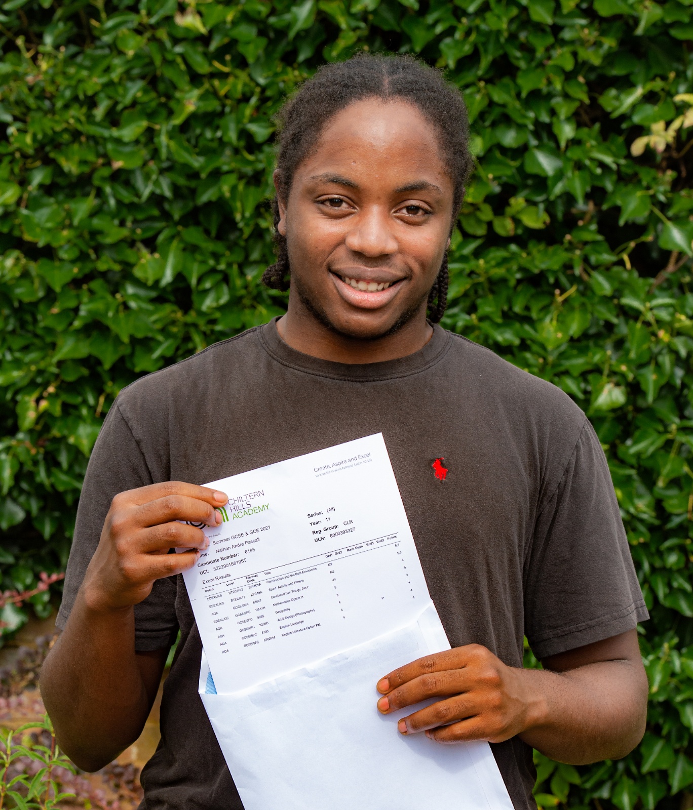 Chiltern Hills Academy - GCSE Results Day 2021